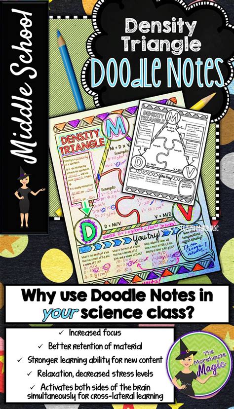 Mass Volume Density Doodle Notes Science Doodle Notes Doodle Notes Doodle Notes Science