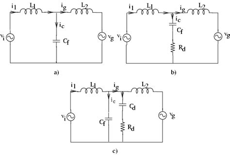 A Lcl Filter B Passive Damped Lcl Filter With Rd C Passive Damped Download Scientific