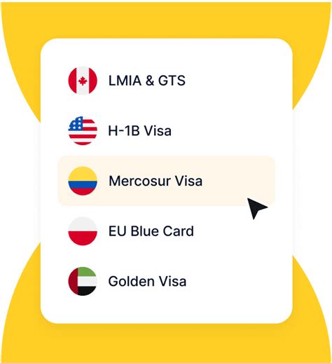 Adjustment Of Status Vs Consular Processing Which To Choose