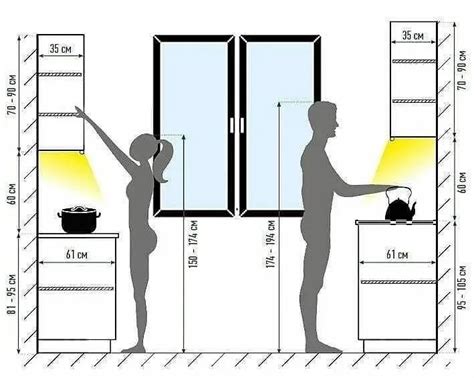 Door Rough Opening Sizes Complete Guide