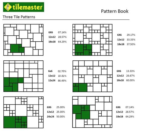 Three Tile Patterns For Your Home Decor