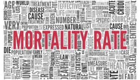Scleroderma And Mortality More Than Two Decades Of Coexistence Scleroderma Queensland