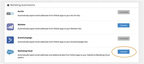 About Salesforce Marketing Cloud Integration Medicom Health