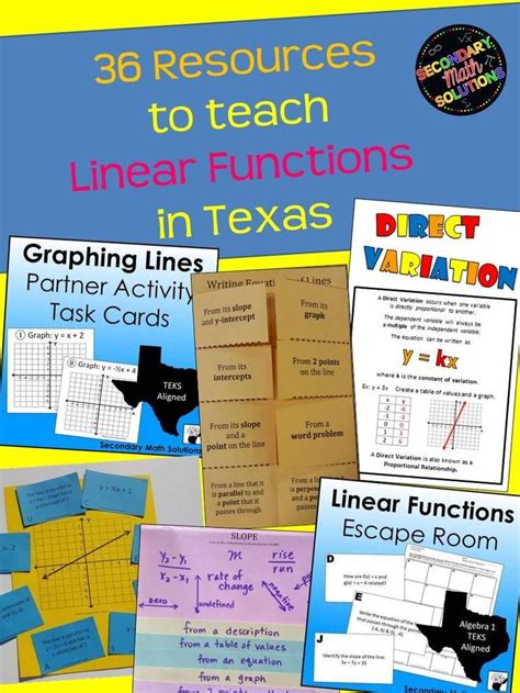 Linear Functions Unit Bundle Algebra 1 Curriculum Linear Function