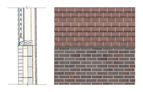 Brick Cladding Meaning At Bruce Moreno Blog