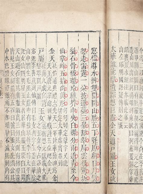 庚辰集 五卷 纪昀 专场详情 北京中汉拍卖有限公司