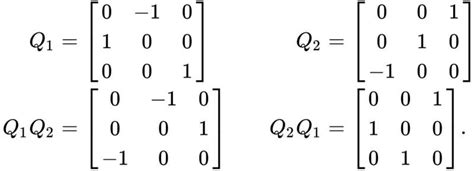 Two Way Mathematical Dictionary Could Connect Quantum Physics With