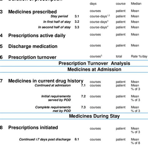 Working Formulation And Rappaport Classification Equivalents For Nhl 24