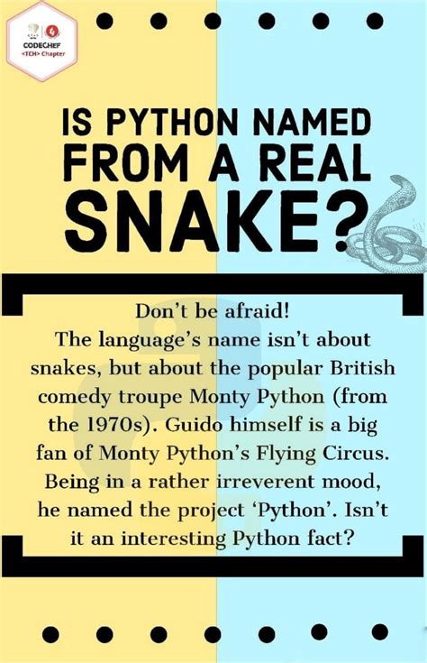 Codechef Tch Chapter Good Morning Everyone We Are Here With An