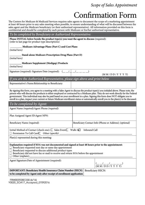 Fillable Scope Of Appointment Form Printable Forms Free Online