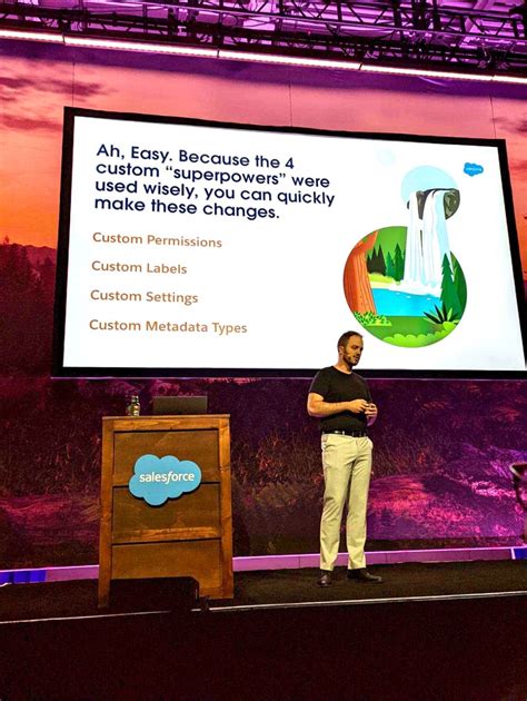 How Did I Land A Speaking Gig At Salesforces Dreamforce Conference Last… Aaron Ethridge