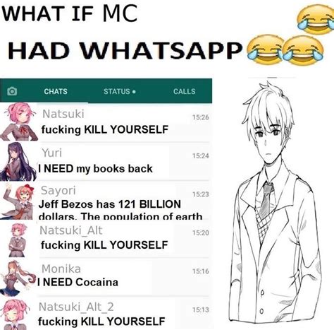 Ddlc Mc On Tumblr