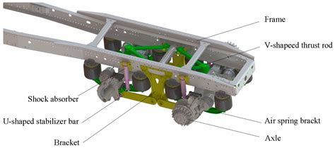Research On Height Adjustment Characteristics Of Heavy Vehicle Active