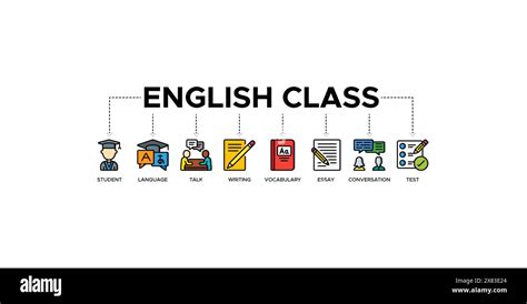 English Class Banner Web Icon Vector Illustration Concept Stock Vector
