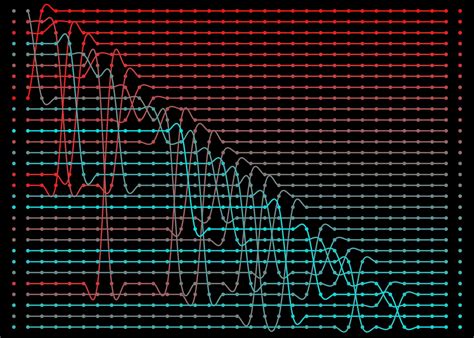 more sorting visualizations r generative