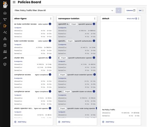 deploy multi tenant red hat openshift clusters with calico s namespace