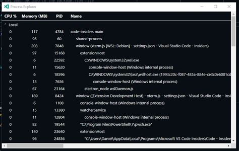 Process Explorer Refreshes Every Few Seconds · Issue 104013 · Microsoftvscode · Github