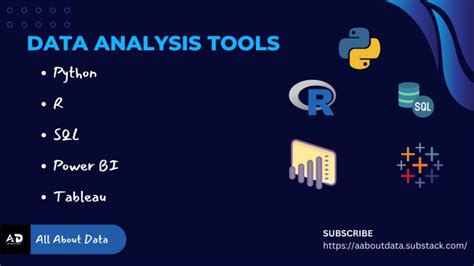 Samuel Shaibu On Linkedin Datafam Dataanalysis Datascience