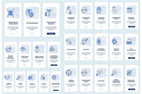 Strategic Procurement Mobile App Pages Graphic By Img Visuals Icons