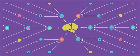 You Can Build A Neural Network In Javascript Even If You Dont Really