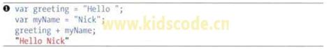 《javascript 少儿编程》第二章类型与变量之连接字符串少儿编程网