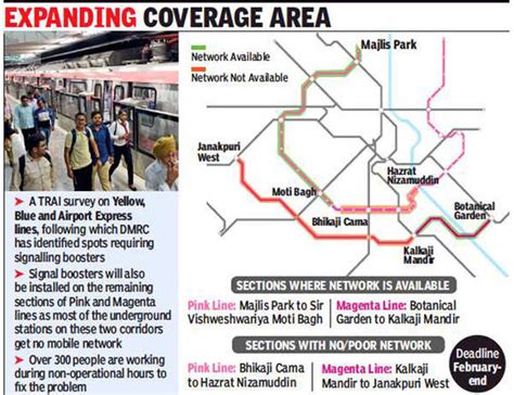No Mobile Signal On Metro Stretch Problem May Be Over By February Delhi News Times Of India