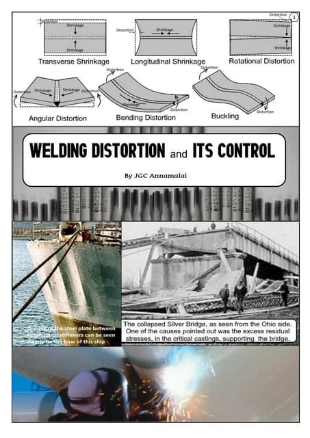 Shell Rolling Procedure Ppt