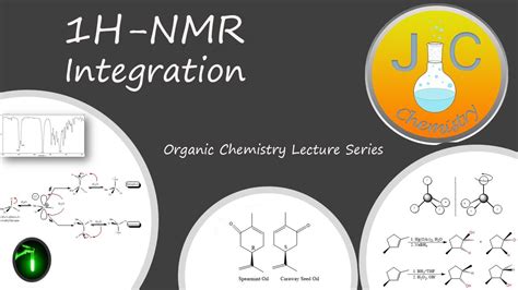 Chapter 13 Part 9 Integration And Complex Splitting Youtube