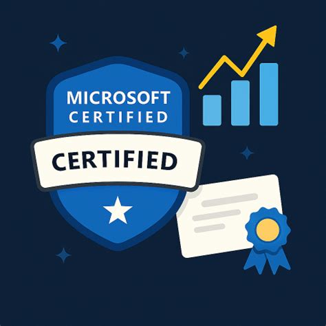 Certificaciones De Microsoft 2025 Mejores Opciones Y Cómo Obtenerlas