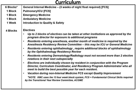 Transitional Year Curriculum Kettering Health