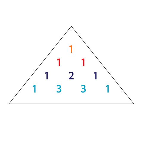 Pascals Triangle Public Recap Mathcounts Foundation