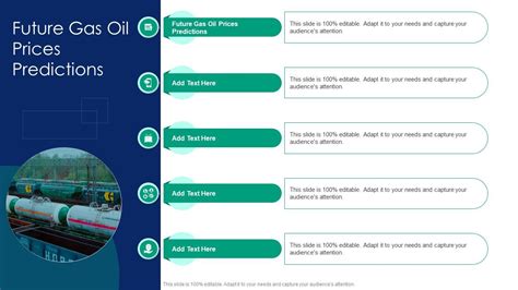 Top Price Gas Predictions PowerPoint Presentation Templates In