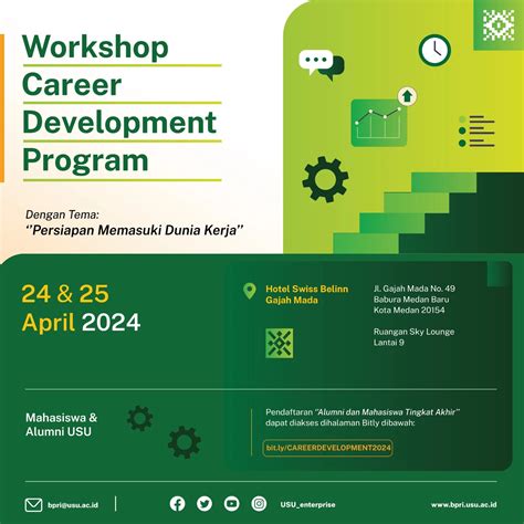 Workshop Career Development Program Badan Pengembangan Riset Inovasi