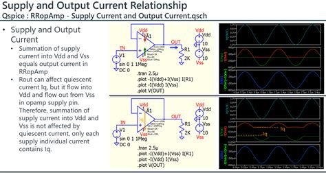 Generic Rail To Rail Output Op Amp Bad Model Qspice Qorvo Tech Forum