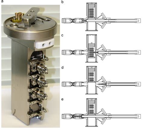 Figure 6 From An Electron Microscope For The Aberration Corrected Era