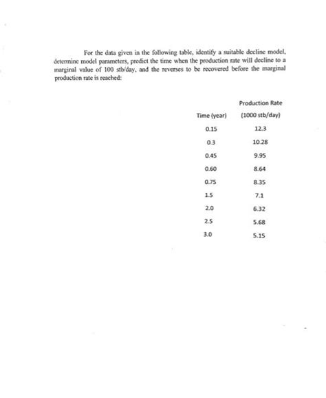 solved for the data given in the following table identify a