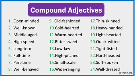 Compound Adjectives Grammar
