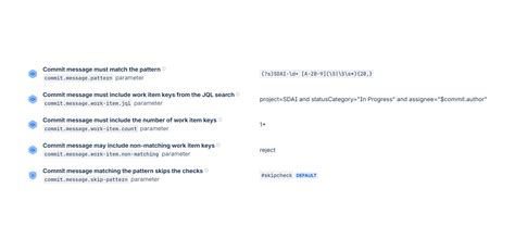 Better Commit Policy For Jira Midori