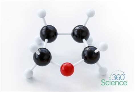 360science™ Investigate Covalent Bonds 3 Year Access