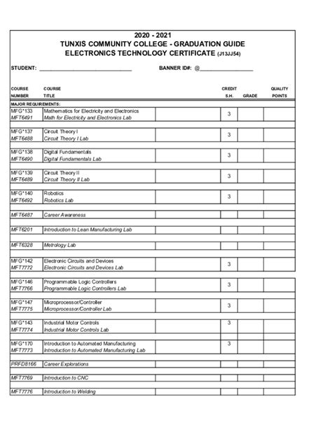 Fillable Online Electronics Technology Certificate J13jj54 Fax Email
