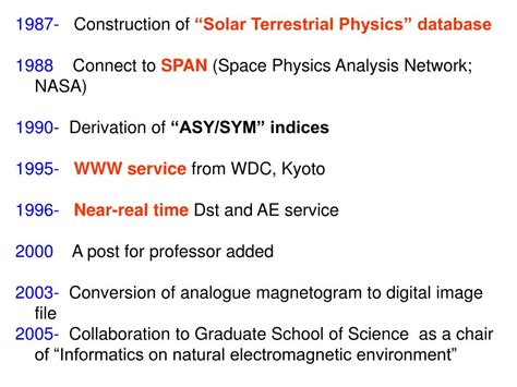 Ppt Data Service At The World Data Center For Geomagnetism Kyoto Powerpoint Presentation Id