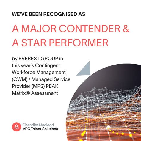 Jamie Devitt Posted On Linkedin