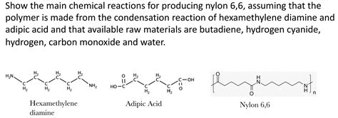 Solved Show The Main Chemical Reactions For Producing Nylon