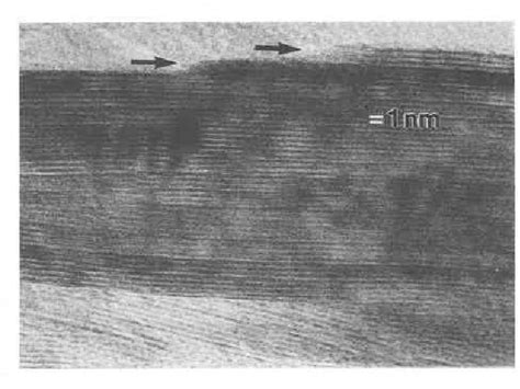 Figure 2 From Microstructure Of Interstratified Illitesmectite At 123