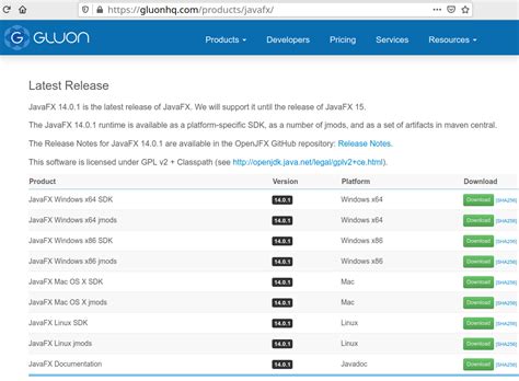 Ejemplo De Javafx Dam