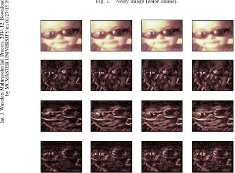 Figure 2 From Image Denoising Using Local Contrast And Adaptive Mean In