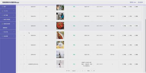 小程序 短视频制作点播系统快点播小程序 Csdn博客