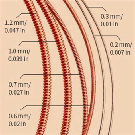 Acoustic Guitar Strings Replacement Steel Guitar S Grandado