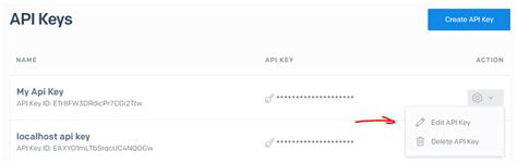 Sendgrid Integration Create Webhook Event Listener Groundhogg