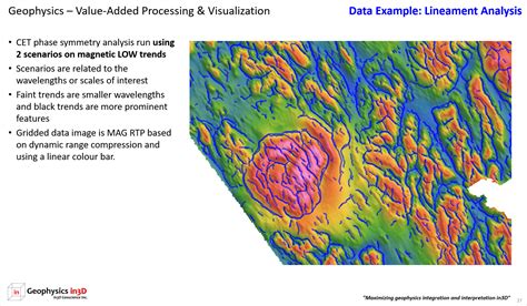Geophysical Data A Focus On The Details In3d Geoscience